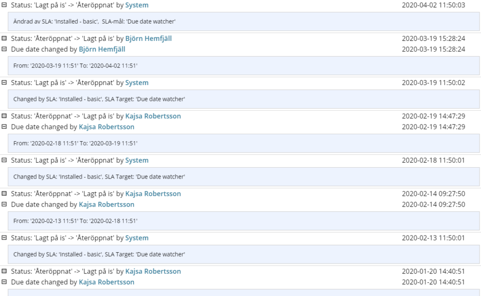 Issue tracking system with CRM for product and service organizations | VisionFlow