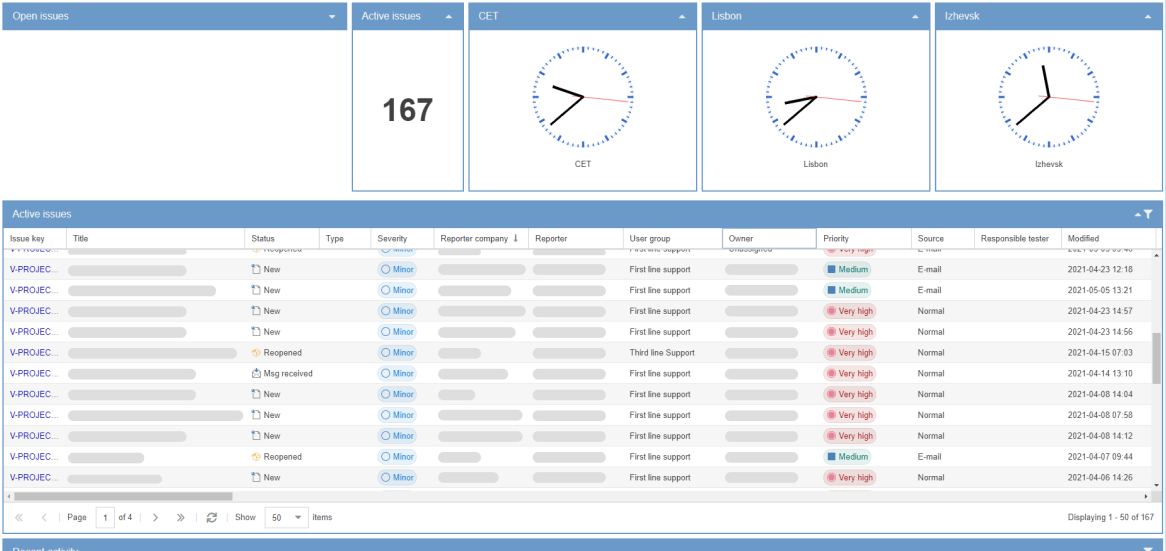Issue tracking system with CRM for product and service organizations | VisionFlow