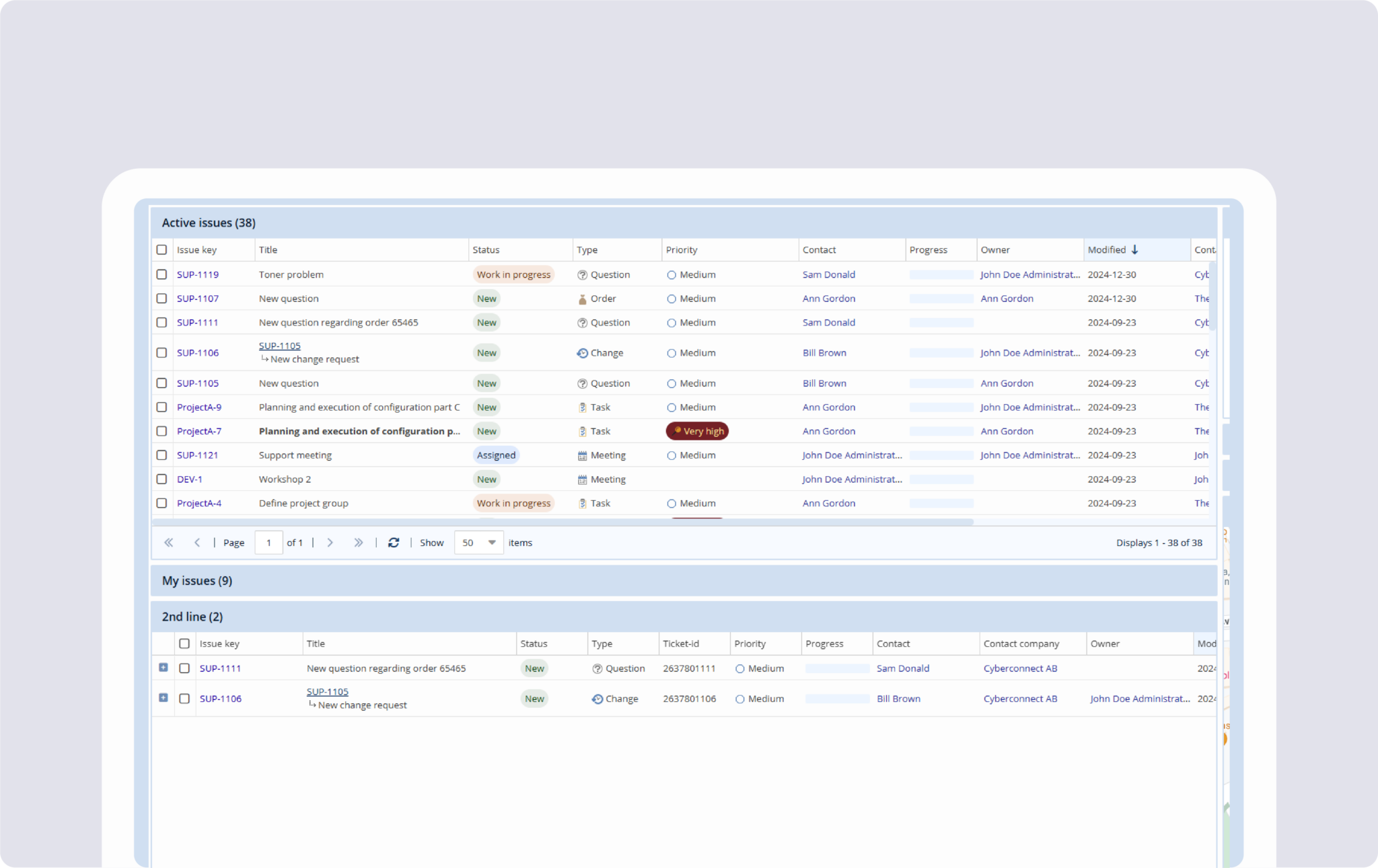 VisionFlow – Ärendehanteringssystem med CRM för produkt och ...